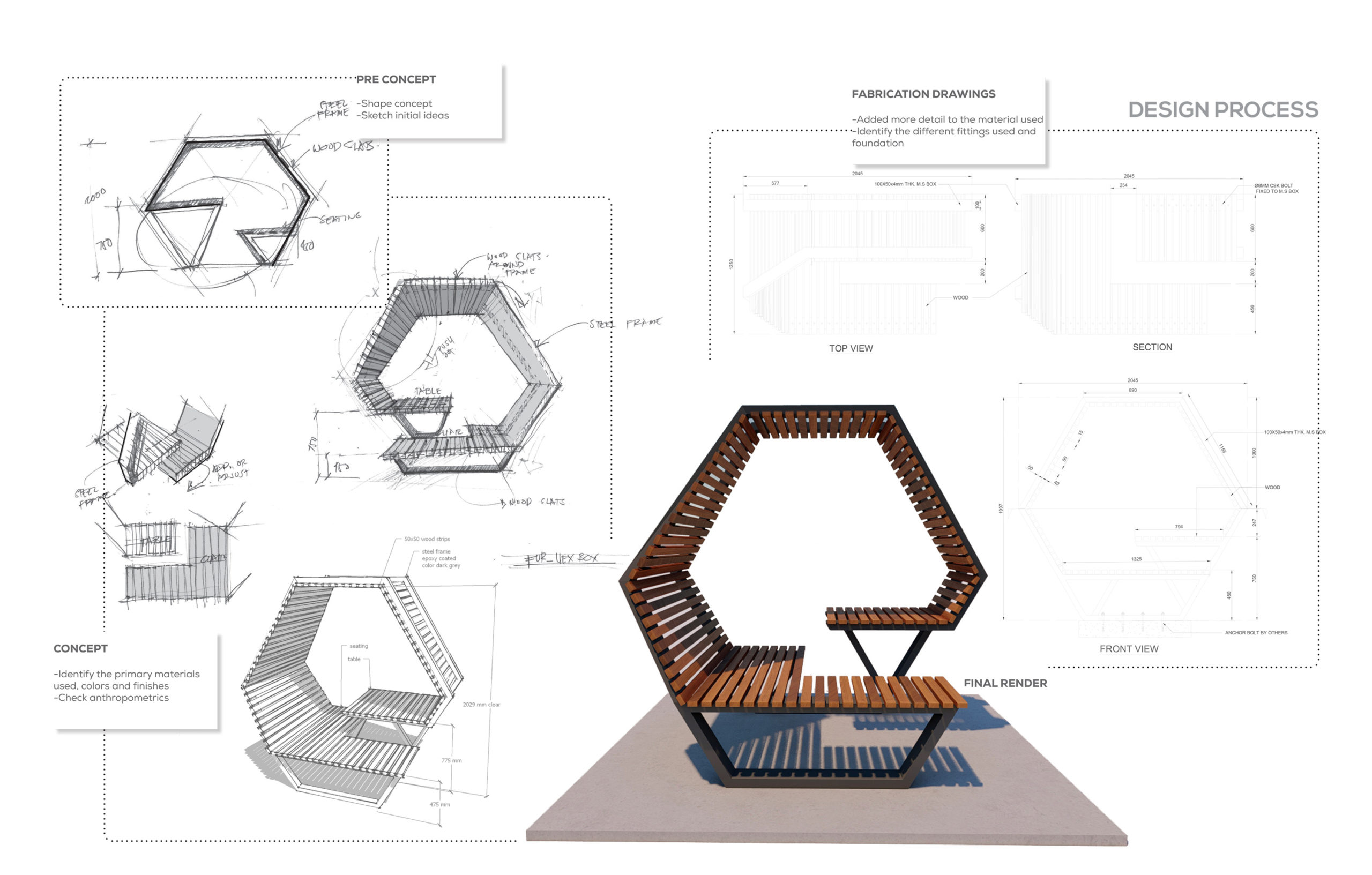 Dot.s Design House – Connecting Design with Delivery